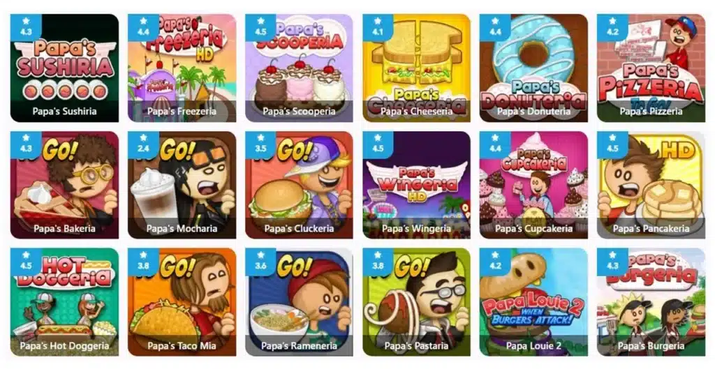 Exploring Papas Games Unblocked: Access, Popularity and Top Games of ...