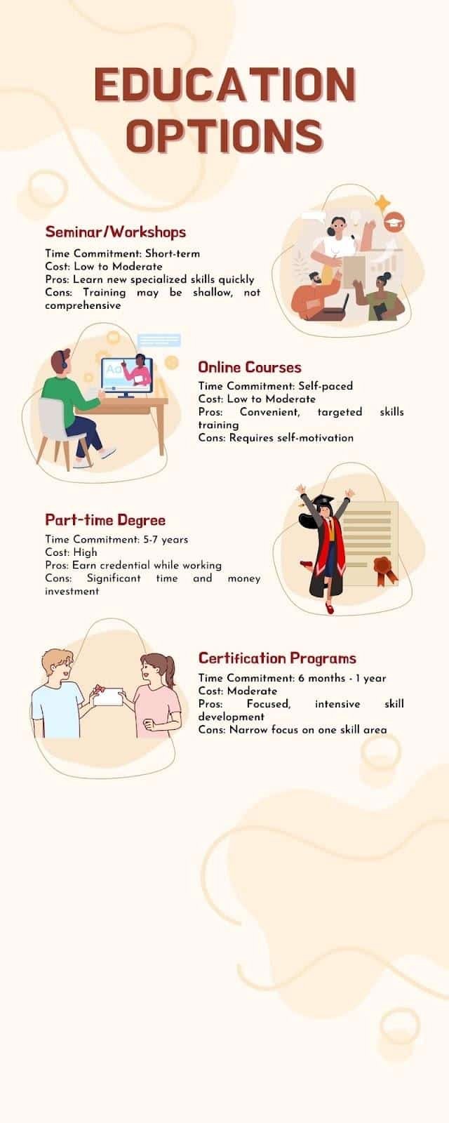 How to Manage Your Work and Education: Strategies for Including Skill ...